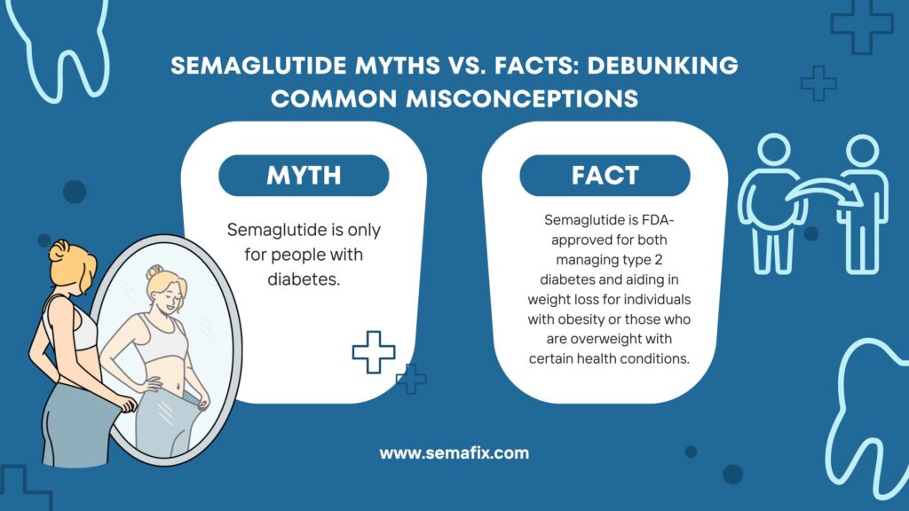 Semaglutide Myths vs. Facts: Debunking Common Misconceptions
